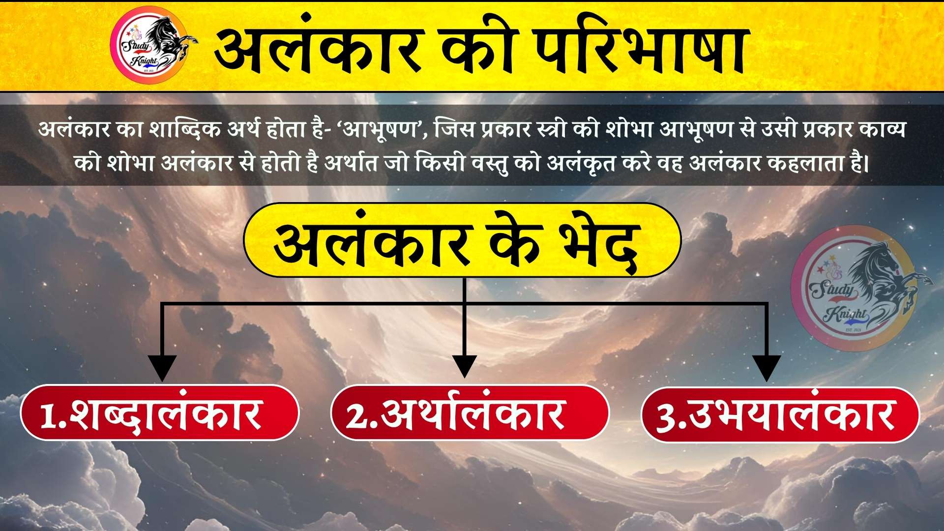 अलंकार – Alankar की परिभाषा, भेद, उपभेद और उदाहरण Free 100+ Examples ...