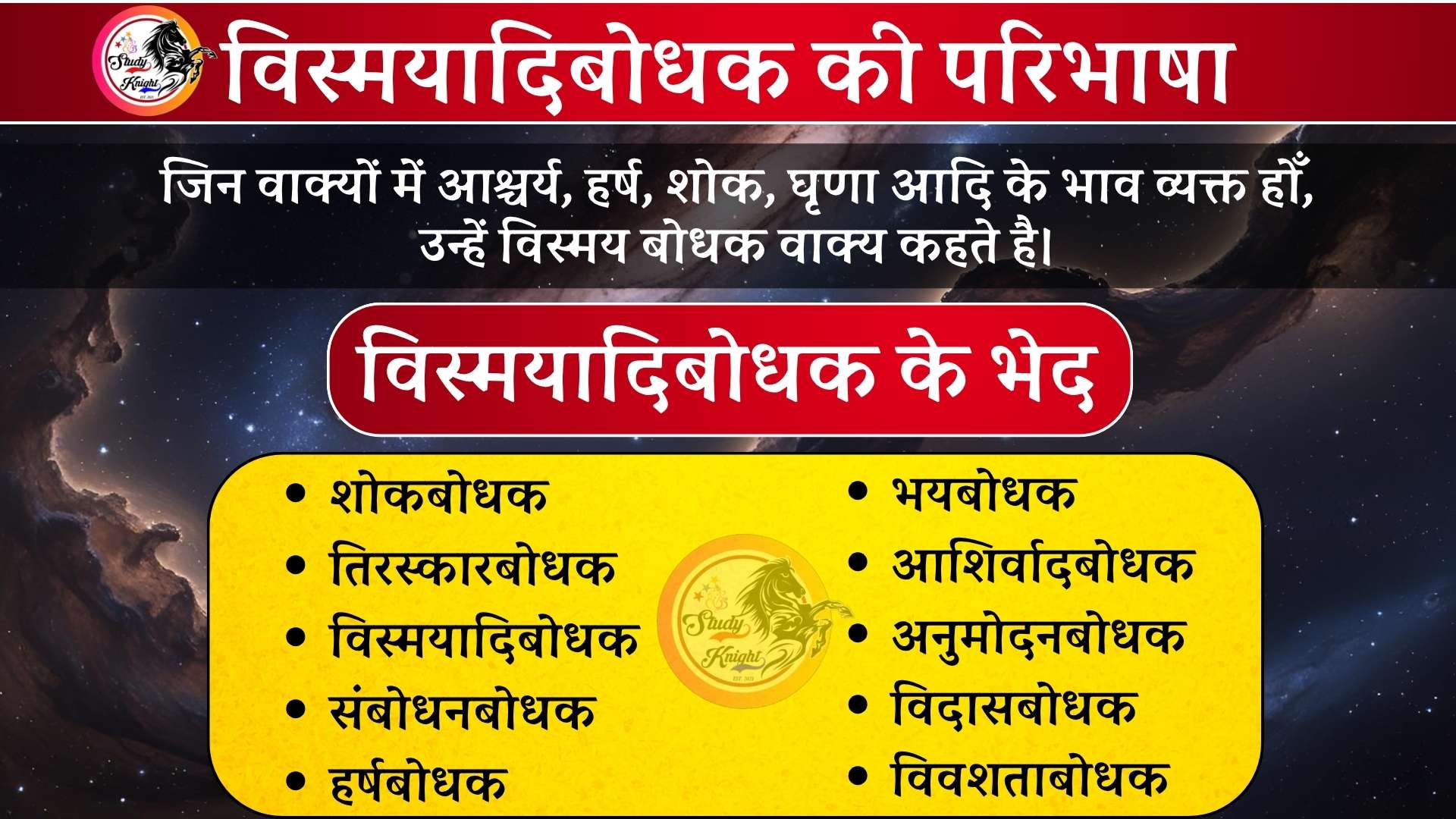 "Vismayadibodhak" विस्मयादिबोधक अव्यय – परिभाषा, प्रकार 100+ MCQ'S