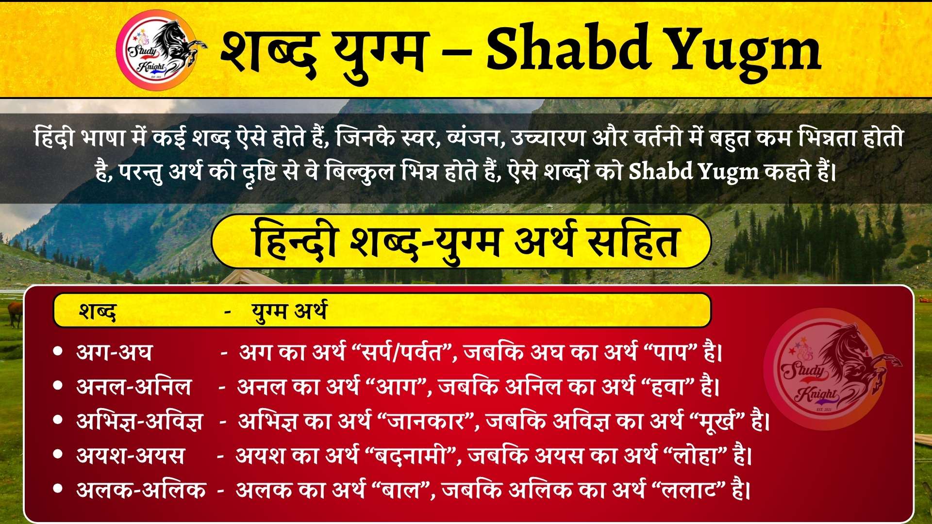 🌟 शब्द युग्म – Yugmak Shabd परिभाषा, 100+ उदाहरण और अर्थ Free PDF