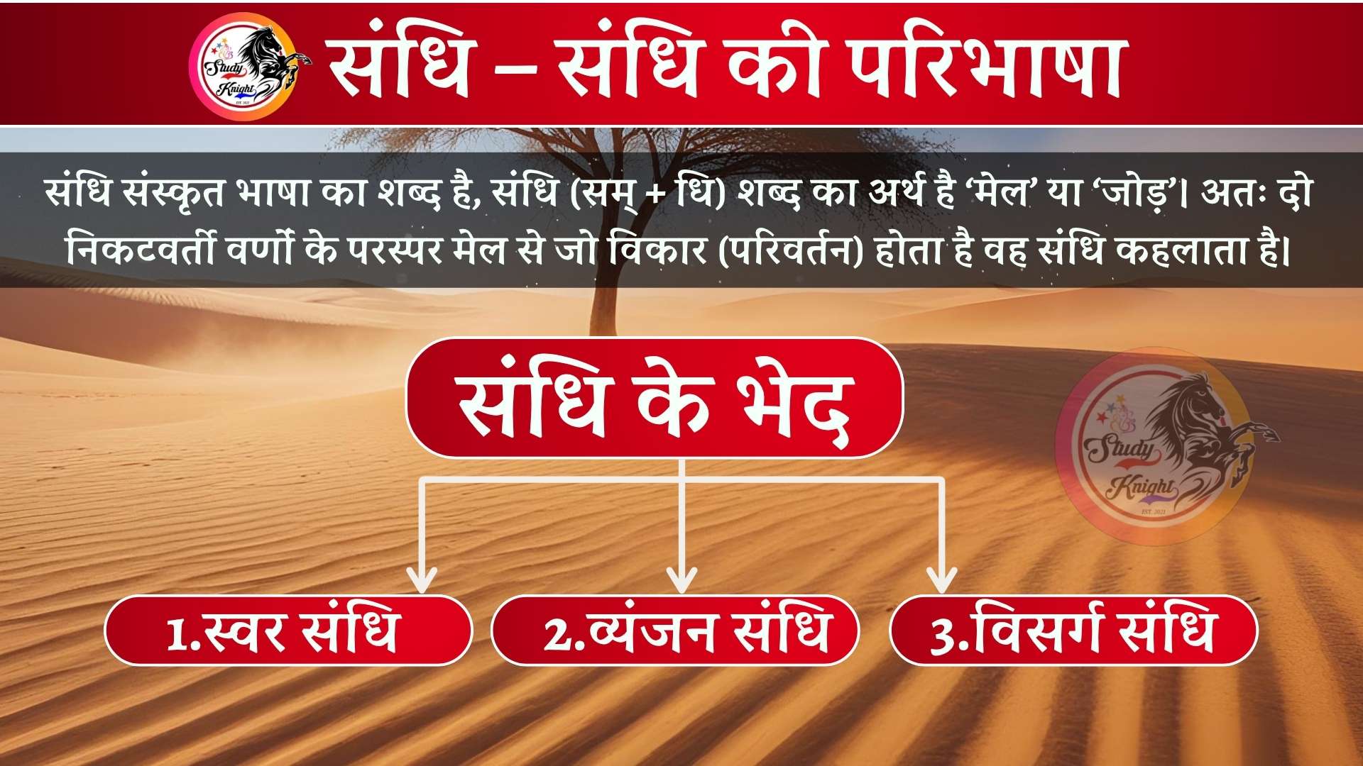 संधि Sandhi – परिभाषा, भेद और उदाहरण Free Test Series Hindi Grammar100 ...