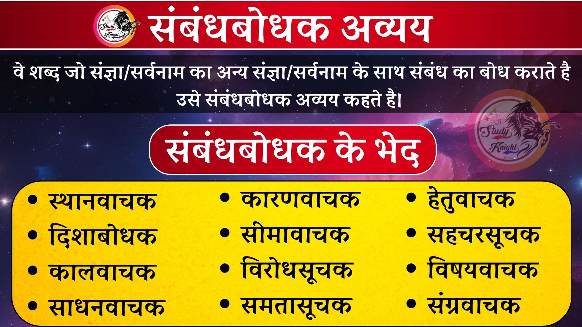"संबंधबोधक Sambandhbodhak अव्यय 50+ MCQS Free