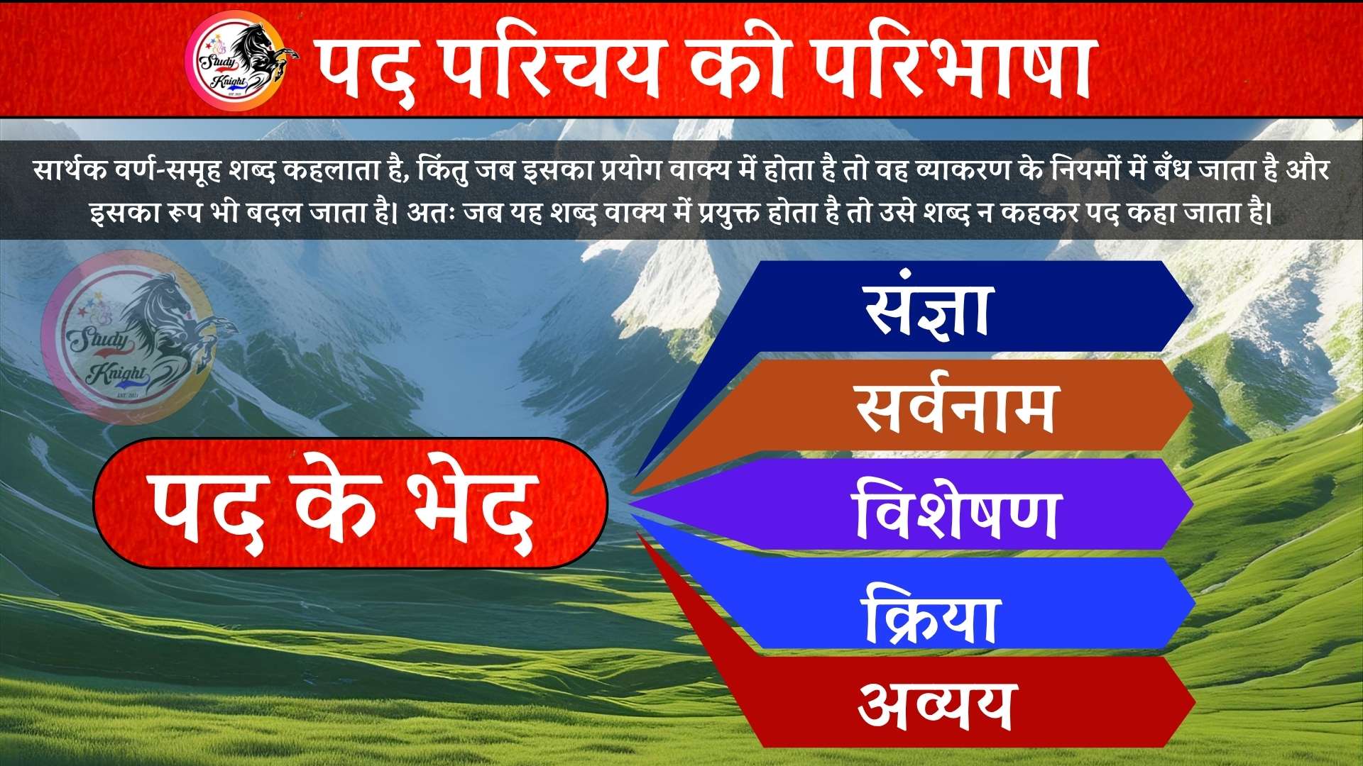 पद: Pad Parichay पद परिचय, भेद और उदाहरण